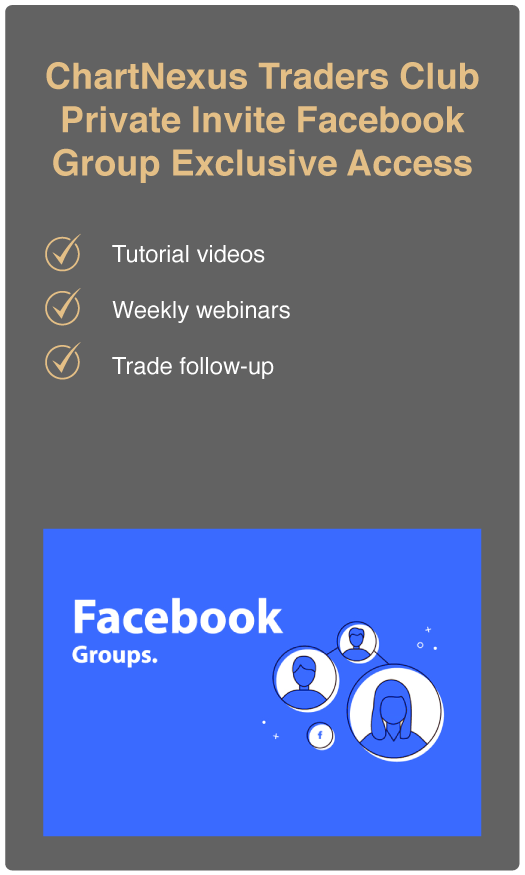 ChartNexus - Your personal software for Technical Analysis