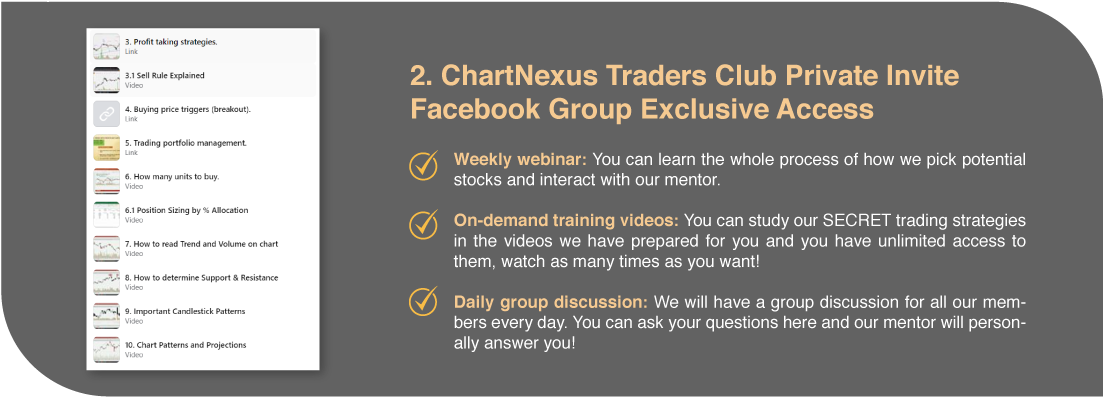 ChartNexus - Your personal software for Technical Analysis